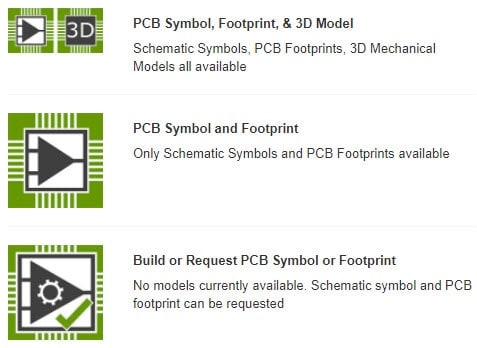 Turn Your Home Into a Tech Learning Center | Bench Talk