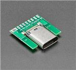 4396 Adafruit | Mouser India