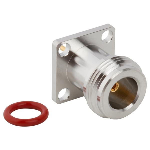 172254 Amphenol RF | Mouser India