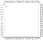 ST16C654DIQ64-F MaxLinear | Mouser India