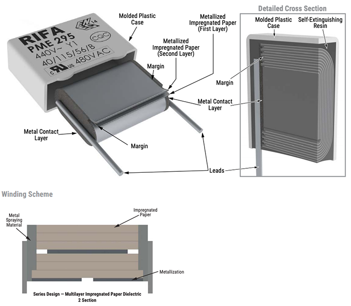 PME295 Metallized Impregnated Paper Capacitors - KEMET | Mouser
