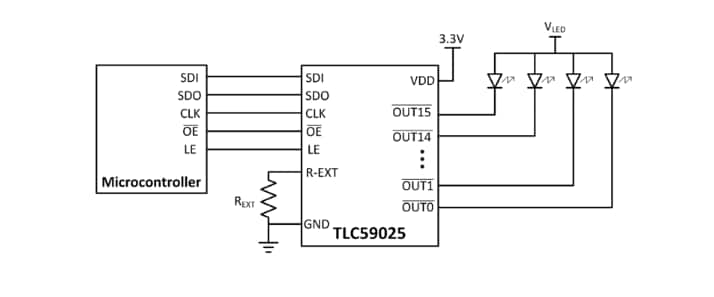 TLC59025 LED Sink Drivers - TI | Mouser