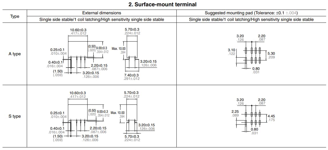 GN Power Relays (AGN) - Panasonic Industrial Devices | Mouser