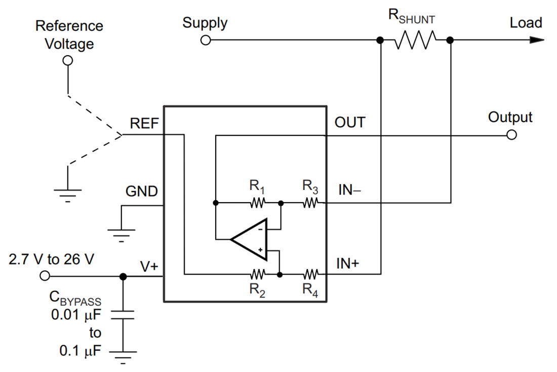 INA199/INA199-Q1 Current Shunt Monitors - TI | Mouser