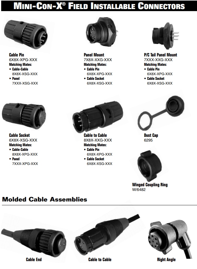 Con-X Connectors - CONXALL | Mouser