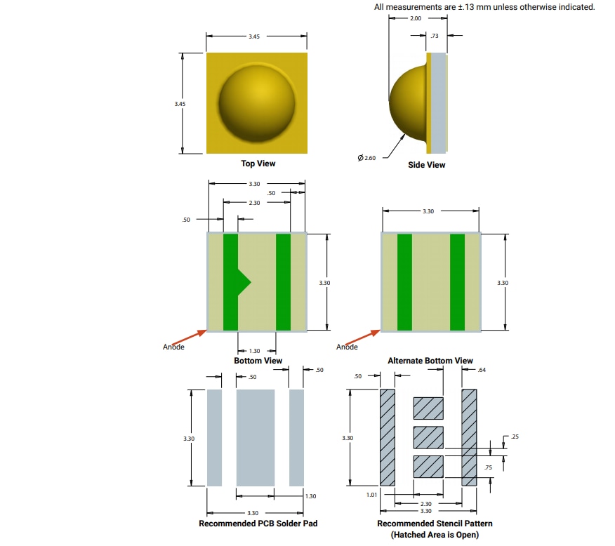XLamp® XP-G LEDs - Cree LED | Mouser