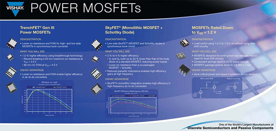 Power MOSFETs - Vishay / Siliconix | Mouser