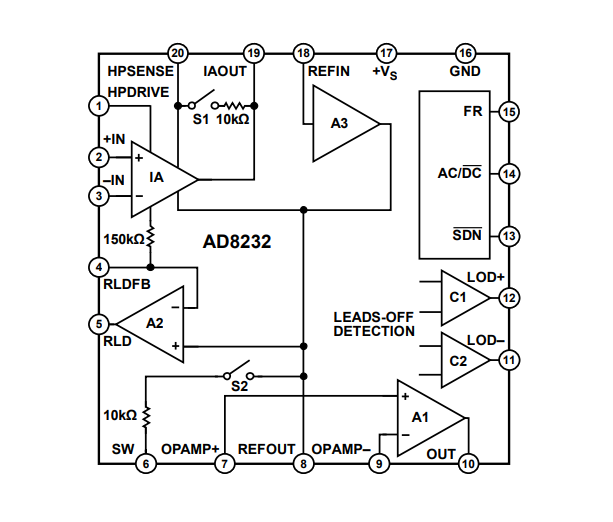 AD8232 & AD8233 Heart Rate Monitor Front End - ADI | Mouser
