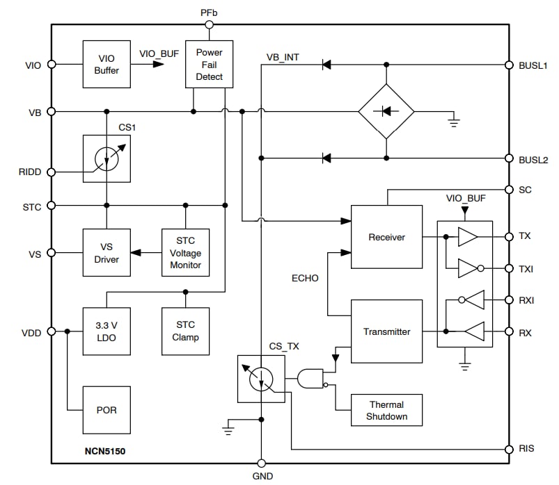 NCN5150 Wired M-BUS Slave Transceivers - onsemi | Mouser