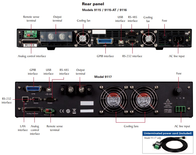 9115 Series DC Power Supplies - B&K | Mouser