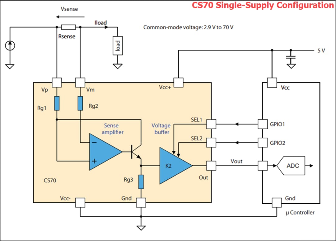 CS30 & CS70 Current Sense Amplifiers - STMicro | Mouser