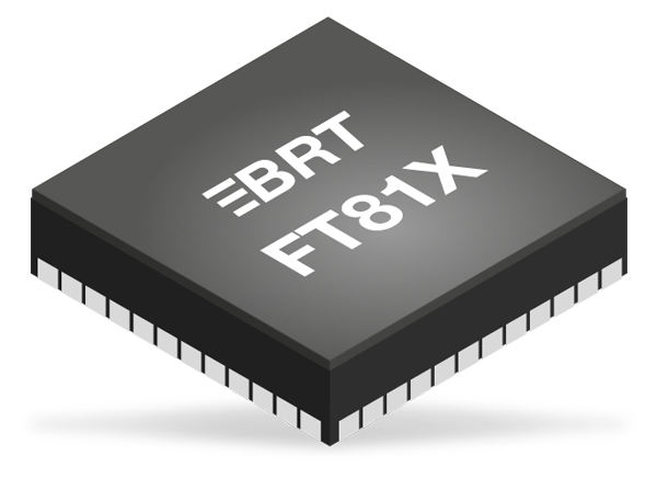 FT81x Embedded Video Engine - Bridgetek | Mouser