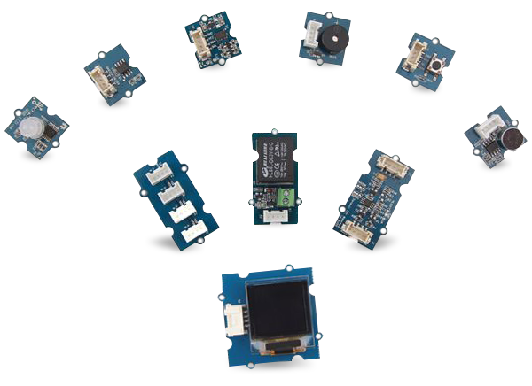 Grove Starter Kit for BeagleBone® Green - Seeed Studio | Mouser