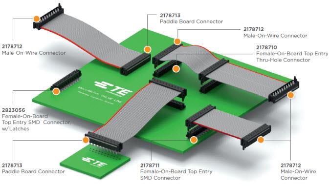 Micro-MaTch Value-Line Connectors - TE | Mouser
