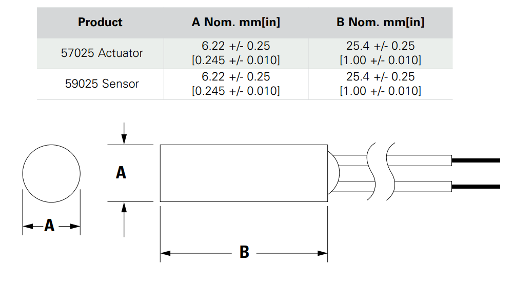 59022 Reed Sensors - Littelfuse | Mouser
