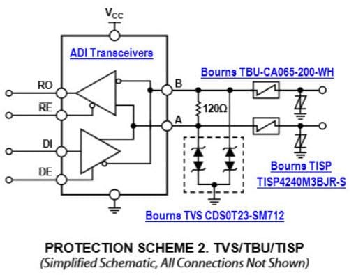 Bourns RS-485 Transceiver Protection Solutions - ADI | Mouser