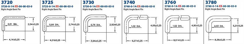 37xx Male Right Angle PCB Pins - Mill-Max | Mouser