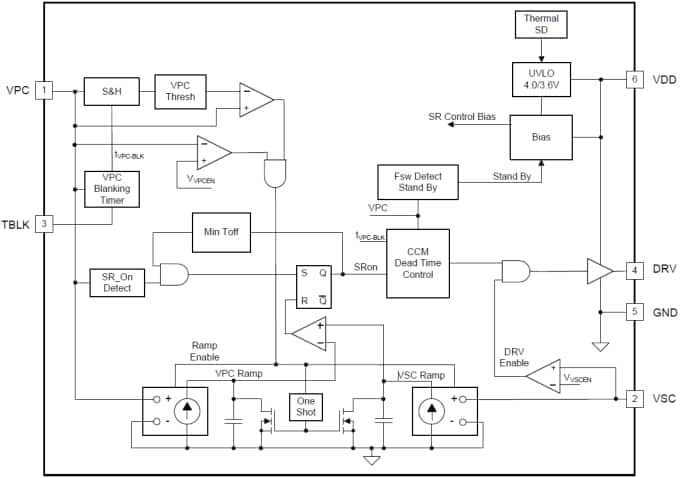 UCC24630 Synchronous Rectifier Controller - TI | Mouser