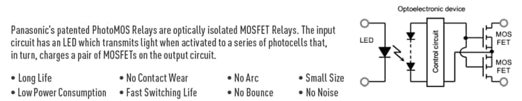 PhotoMOS - Panasonic Industrial Devices | Mouser