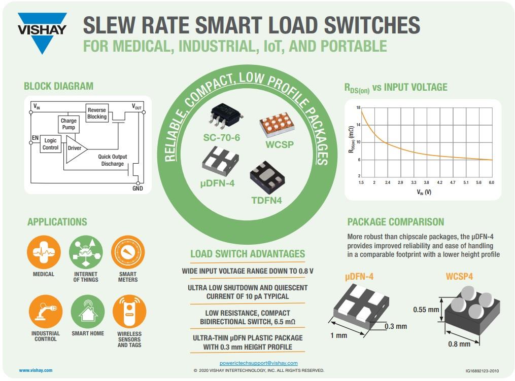 Smart Load Switches - Vishay / Siliconix | Mouser