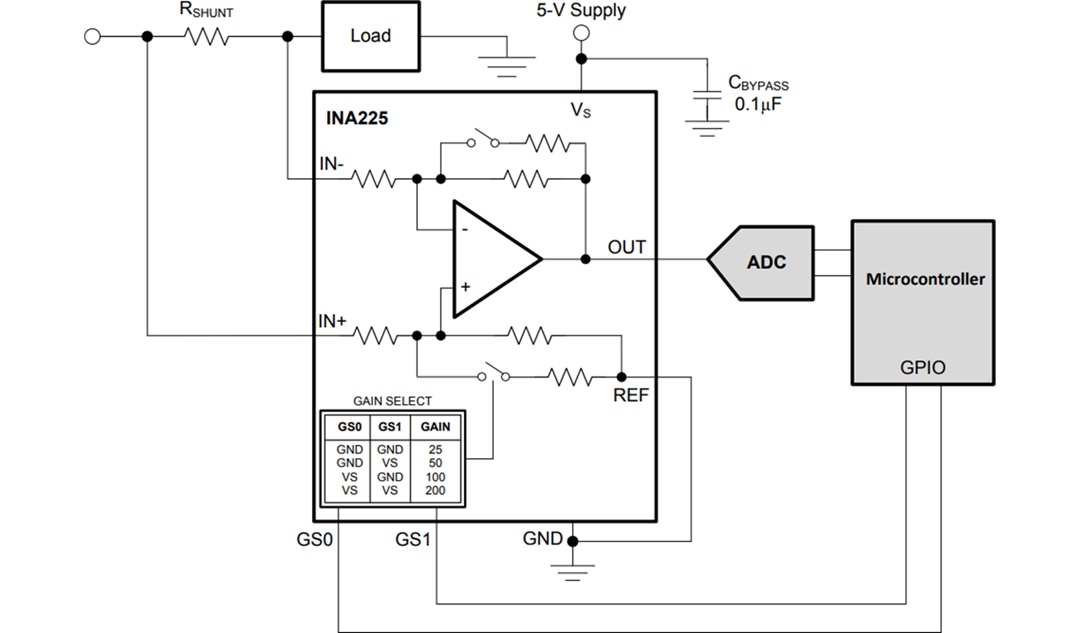 INA225 Current Shunt Monitors - TI | Mouser