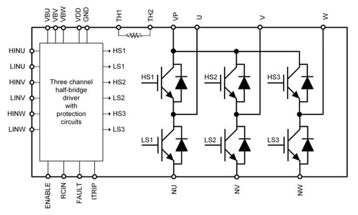 600V Compact Intelligent Power Modules - onsemi | Mouser