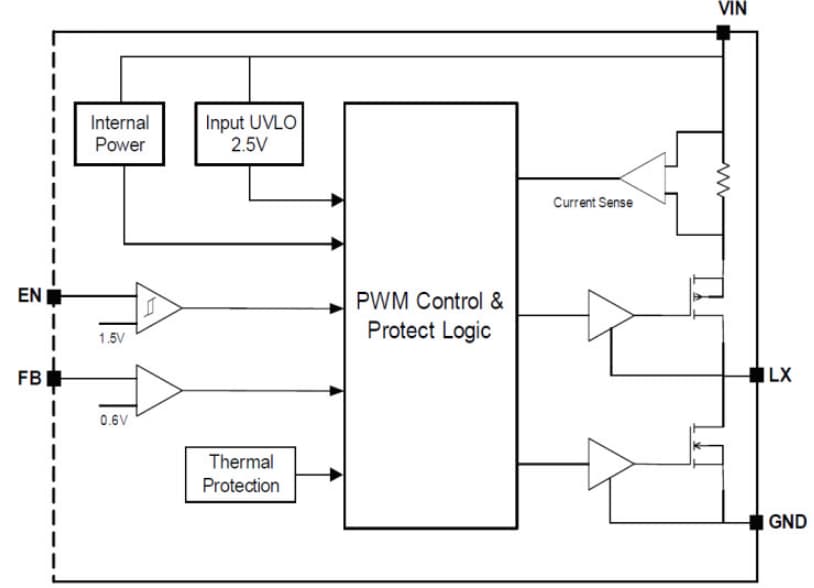 DIO6011 Output Synchronous Step-Down Converter - DIOO Microcircuits ...
