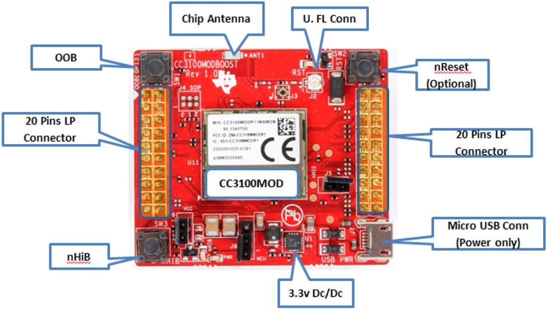 CC3100MODBOOST Wi-Fi CC3100 Module BoosterPack - TI | Mouser
