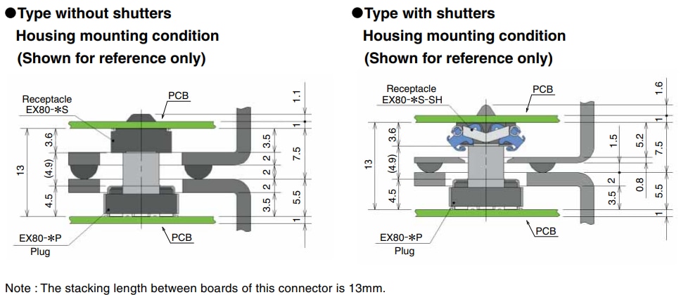 EX80 Docking Station Connectors - Hirose | Mouser