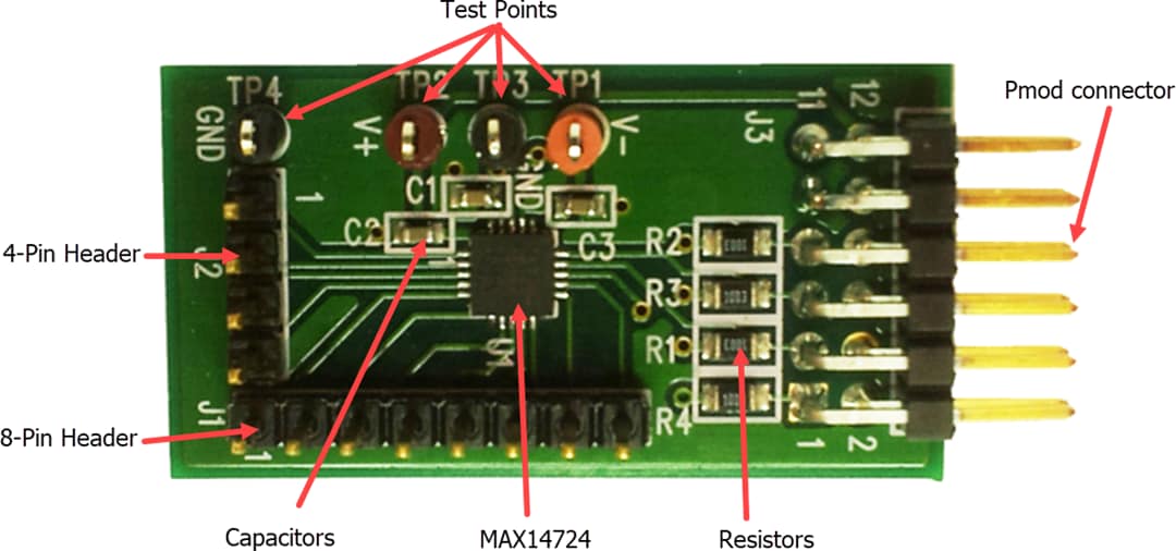 MAX14724PMB1 Peripheral Module - Analog Devices / Maxim Integrated | Mouser