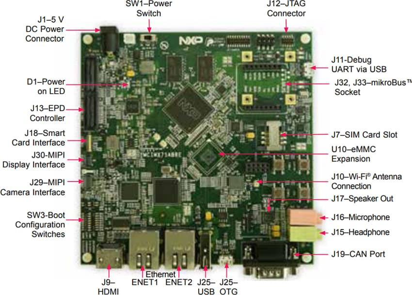 i.MX 7Dual SABRE Development Board - NXP Semiconductors | Mouser
