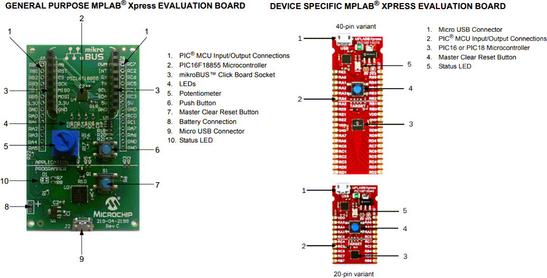 MPLAB XPress Development Board - Microchip Technology | Mouser
