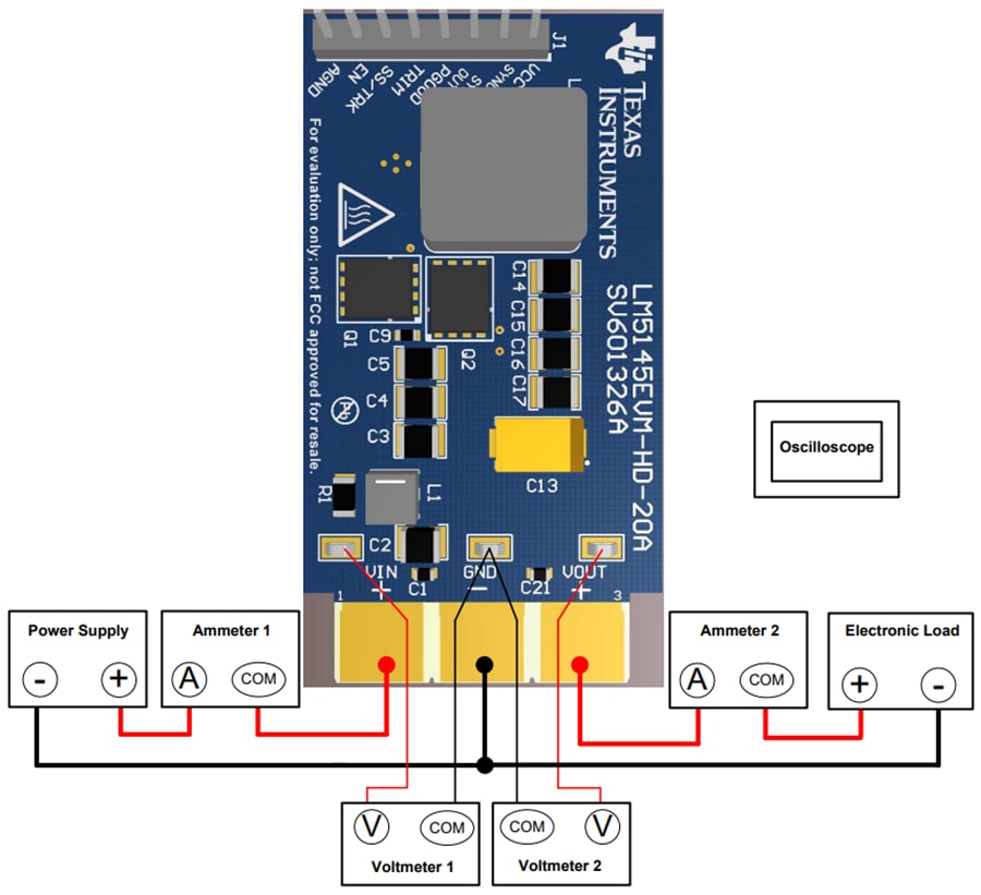 LM5145EVM-HD-20A Buck Controller EVM - TI | Mouser