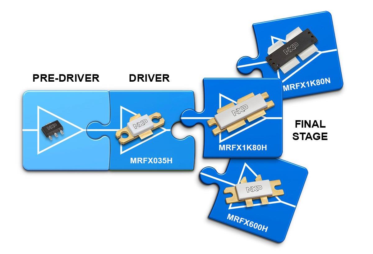 MRFX Series 65V LDMOS Transistors - NXP Semiconductors | Mouser