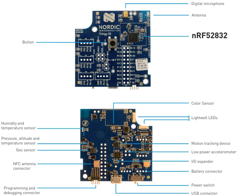 Thingy:52 IoT Sensor Development Kit - Nordic | Mouser