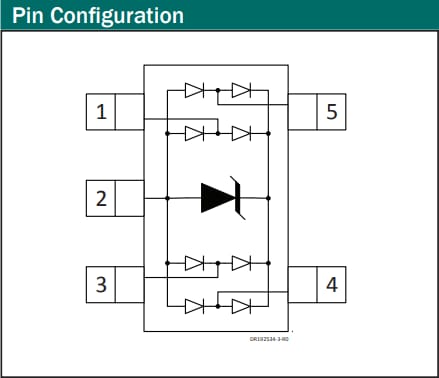 RClamp3354S RailClamp TVS Array - Semtech | Mouser