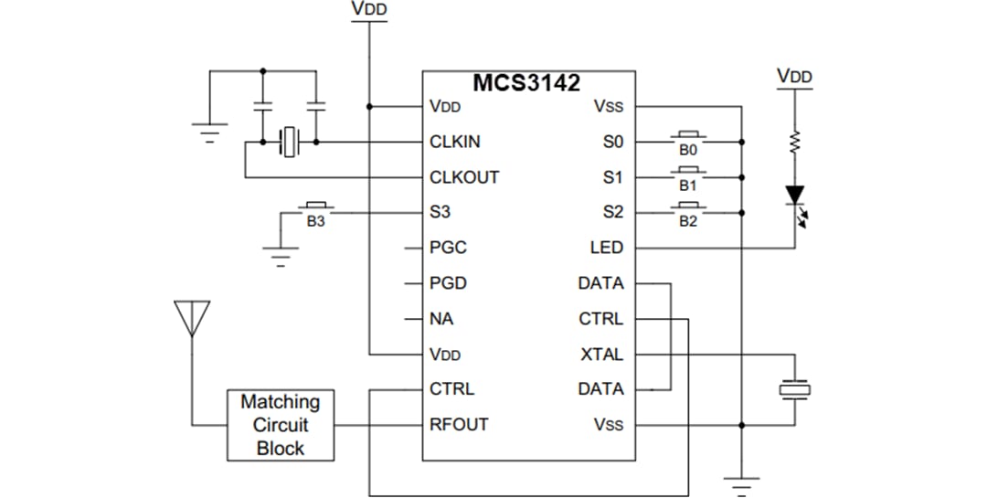 MCS3142 Dual KeeLoq Encoder - Microchip Technology | Mouser