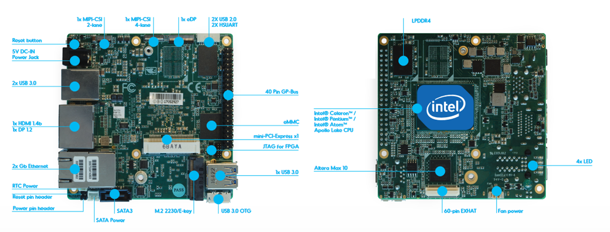 UP Squared Board - AAEON UP | Mouser