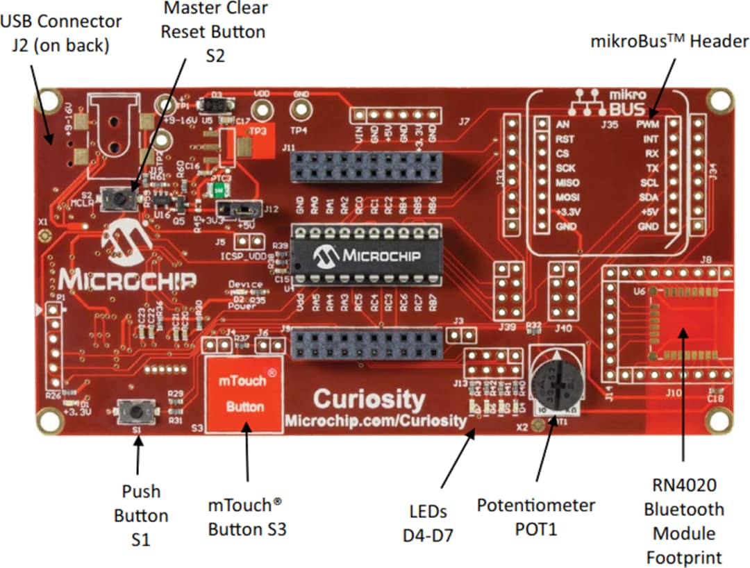 Curiosity 8-Bit Development Board (DM164137) - Microchip Technology ...