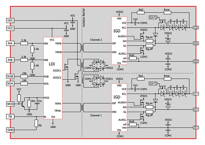 SCALE™-2 IGBT Gate Drivers - Power Integrations | Mouser