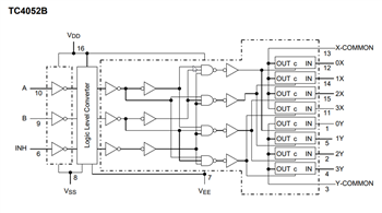 TC4051/TC4052/TC4053 Multiplexers/Demultiplexers - Toshiba | Mouser