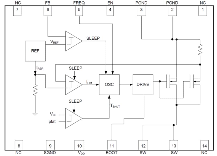 LM2623 DC-DC Boost Converters - TI | Mouser