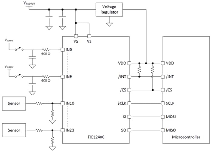 TIC12400/TIC12400-Q1 MSDI - TI | Mouser