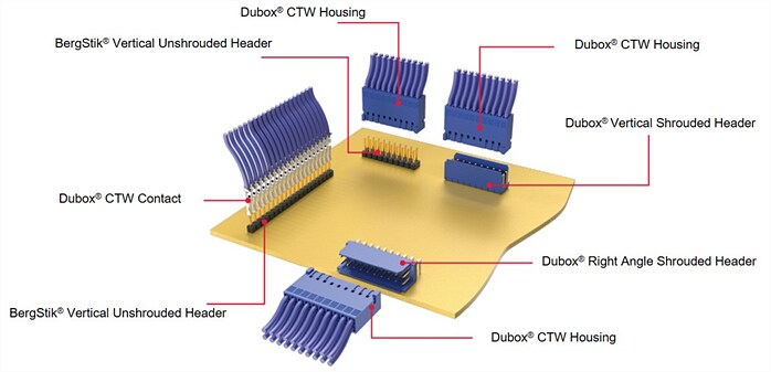 Dubox® 2.54mm Connectors - Amphenol FCI | Mouser