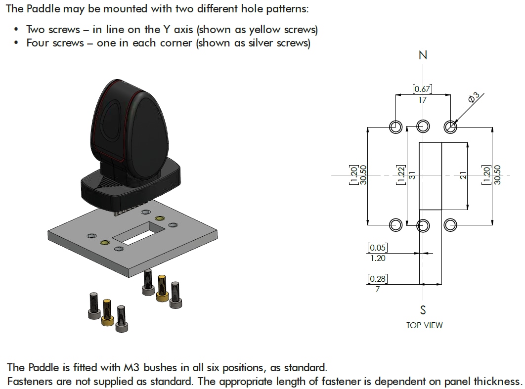 BL Miniature Paddle Joystick Controllers - Apem | Mouser
