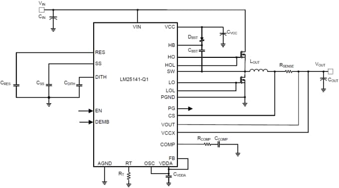 LM25141/LM25141-Q1 Synchronous Buck Controllers - TI | Mouser
