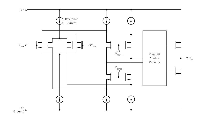 MCP629x 10MHz RRIO Operational Amplifiers - TI | Mouser