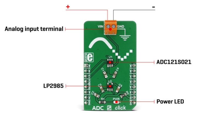 MIKROE-2846 ADC 5 click - Mikroe | Mouser