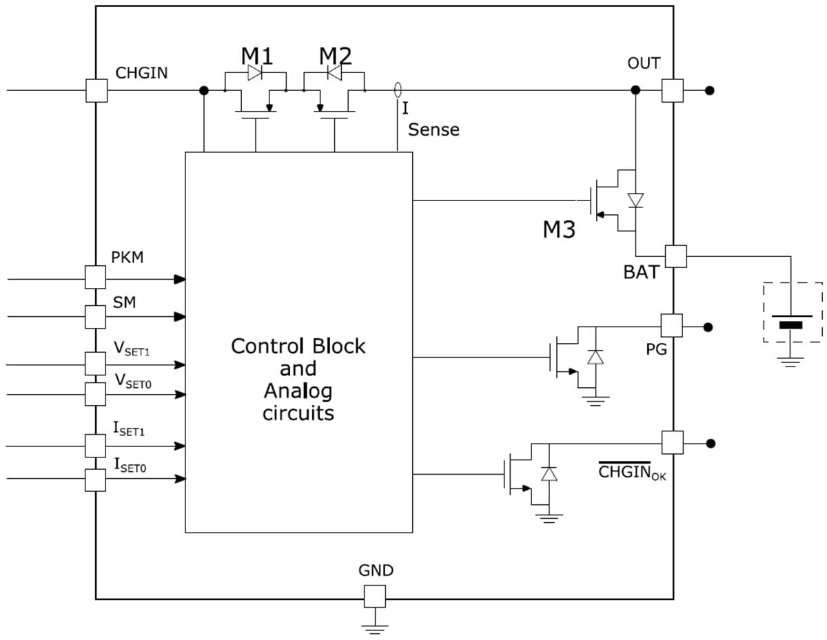 STBC15 Linear Battery Charger - STMicro | Mouser