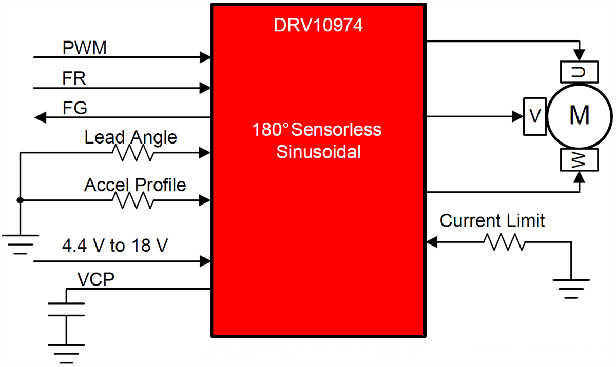 DRV10974 3-Phase Sensorless Motor Driver - TI | Mouser